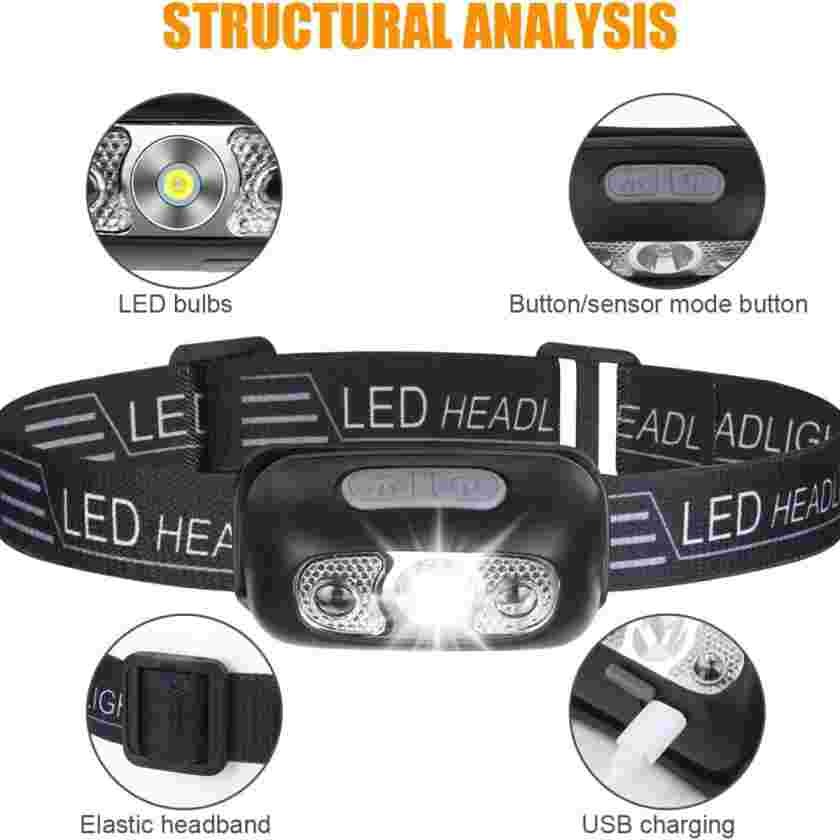 Sensor Head Lamp Best Adustable Lamp YO287 – Online Shopping Site In India: