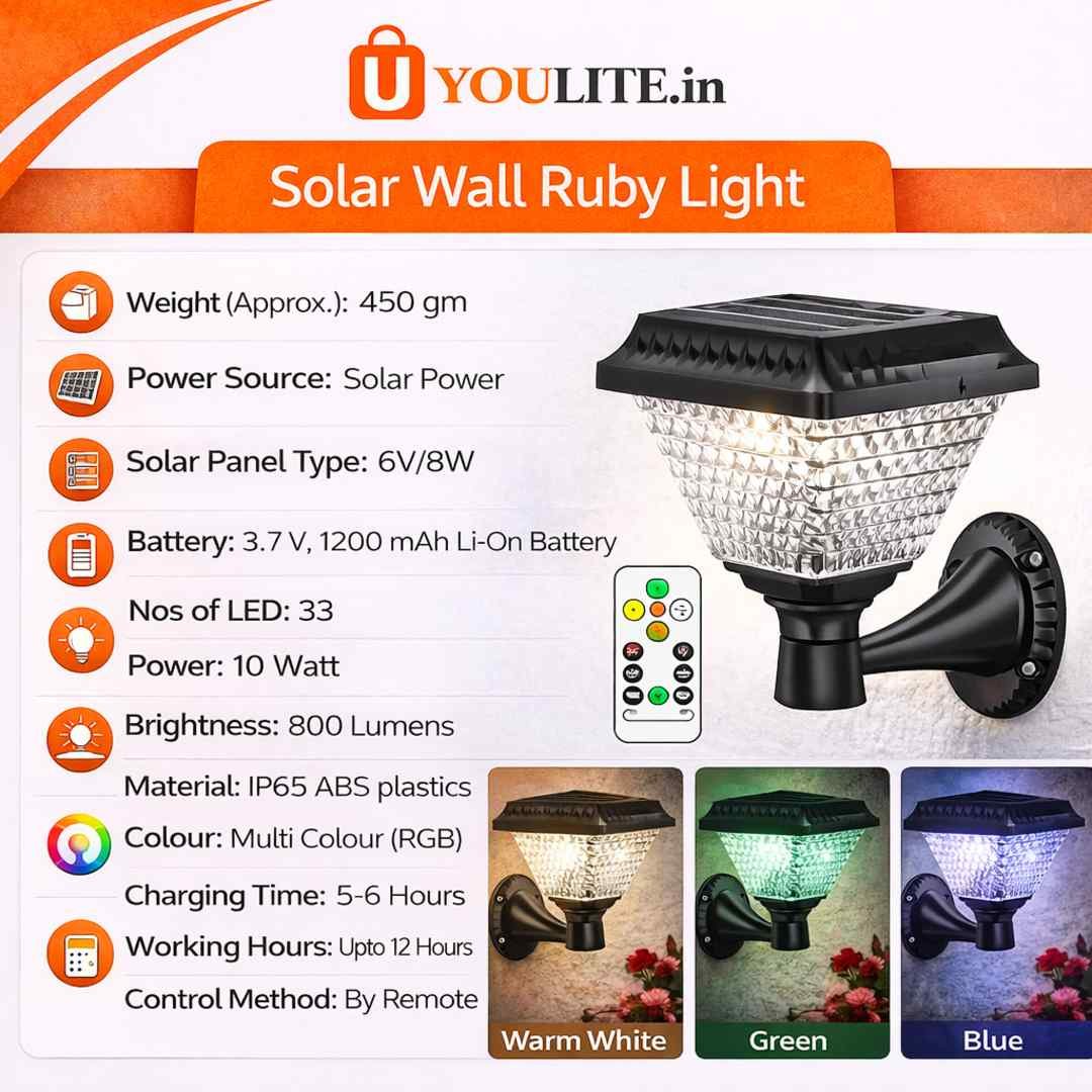 Solar Wall Ruby Light Y155 - Online Shopping Site In India: